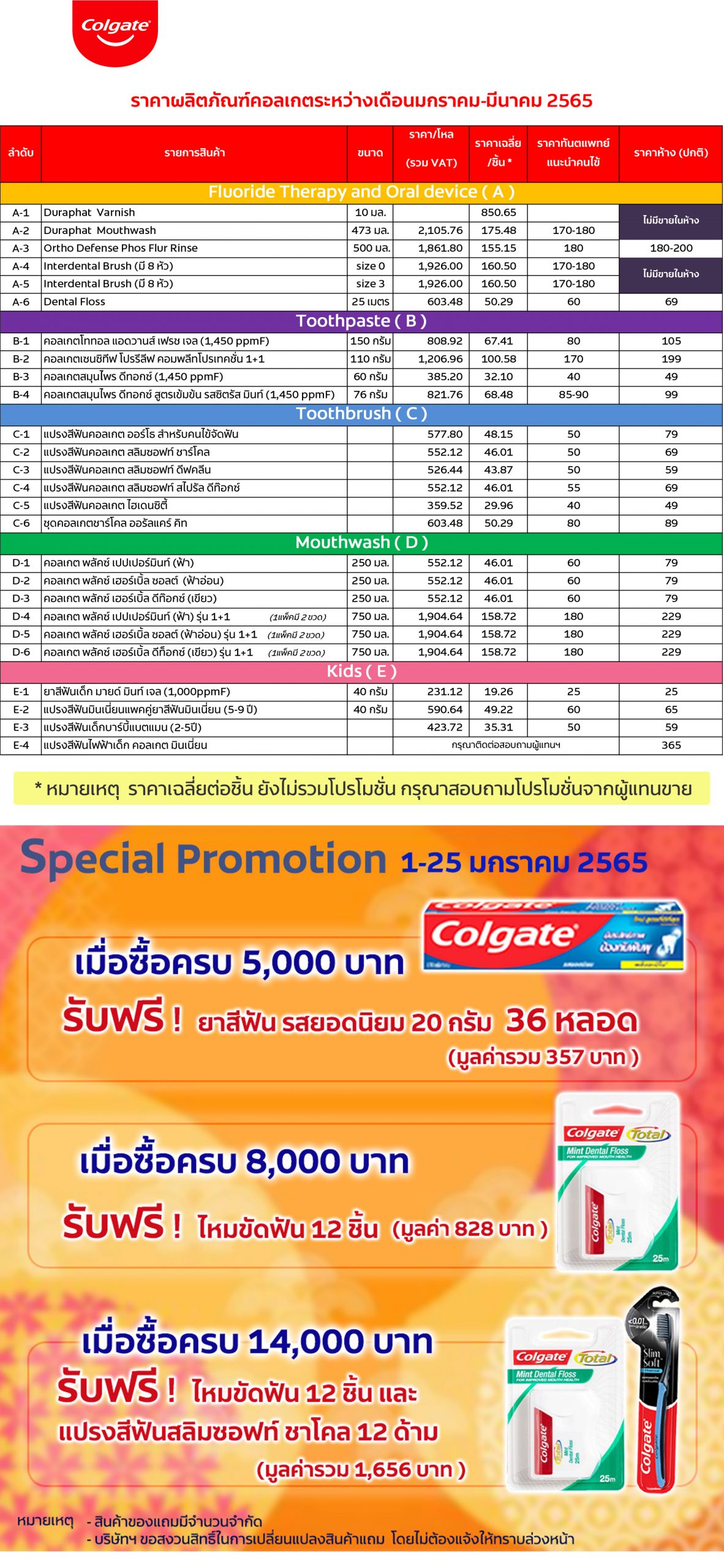 PRODUCT CATALOG - colgateprofessional